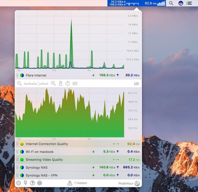 PeakHour | MacMenuBar.com