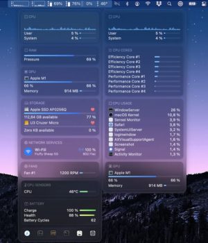 Sensei Monitor | MacMenuBar.com